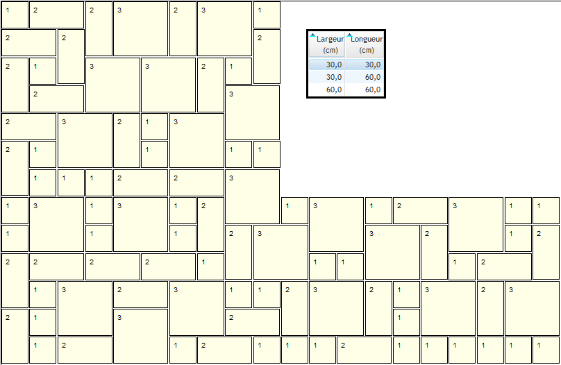Schema pose opus 3 formats