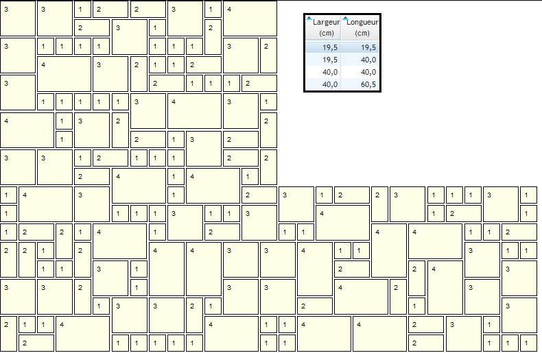 Schema pose opus 3 formats